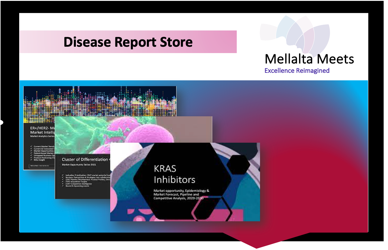 Disease Report Store - Mellalta Meets
