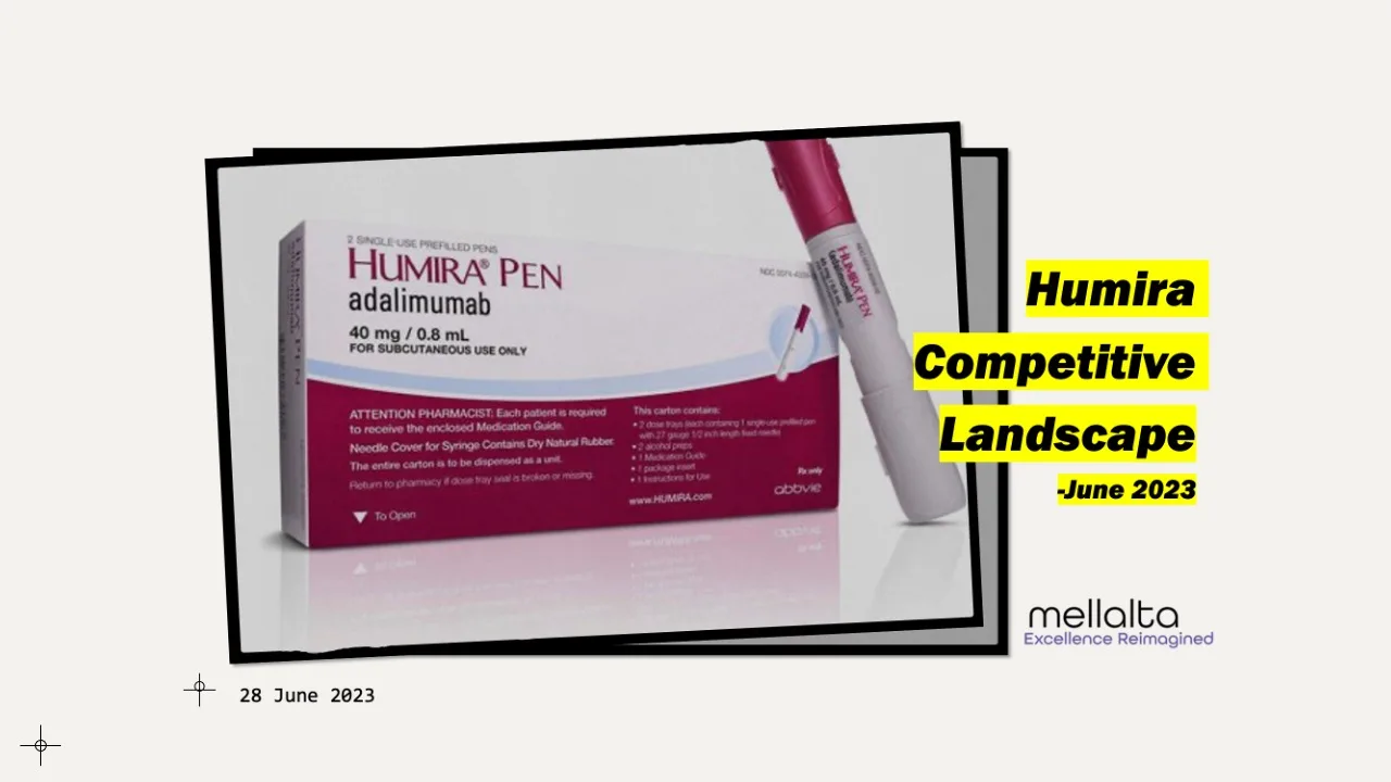 Implications of the AVT02 (Humira Biosimilar) by Teva and Alvotech on ...